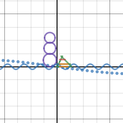 Winter Wonderland | Desmos