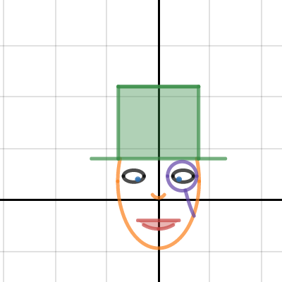 Smiley face (domains + circles)| Desmos