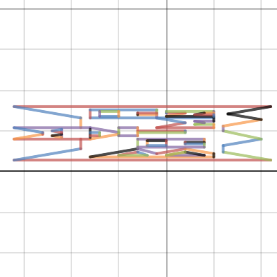 Fox_project | Desmos