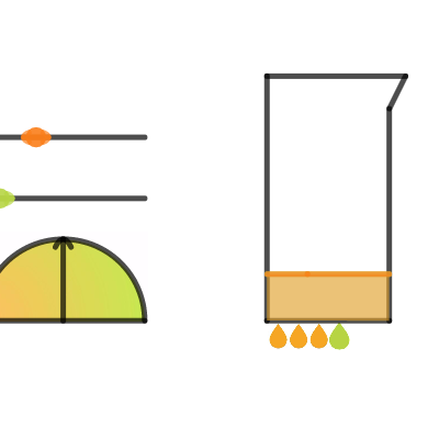 Ice Tea and Lemonade Ratios | Desmos