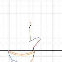 patrick sucks2 | Desmos