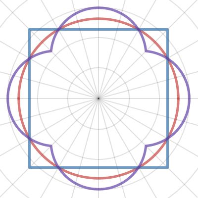 Perspective illusion | Desmos
