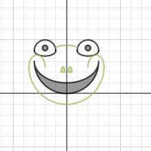 Transforming Functions Worksheet | Desmos