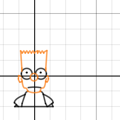 Bart Simpson | Desmos