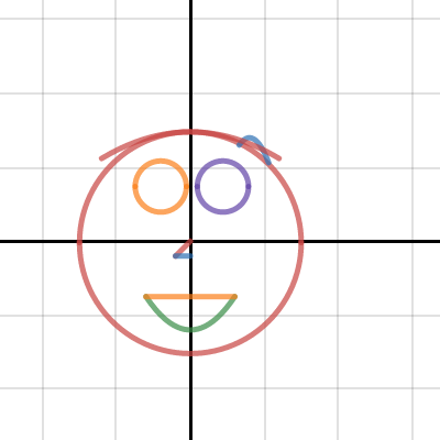 Smiley Face | Desmos