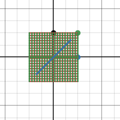 3D Implicit | Desmos