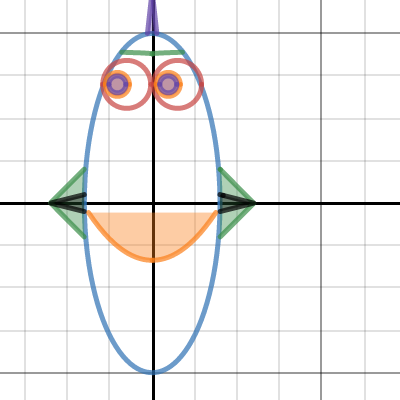 Zac Fish Project| Desmos