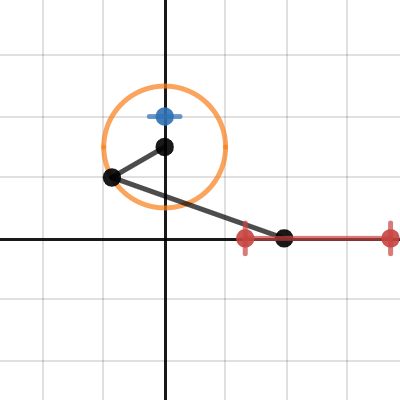 Piston connected to elevated spinning wheel | Desmos