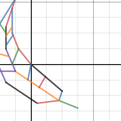 Feather | Desmos