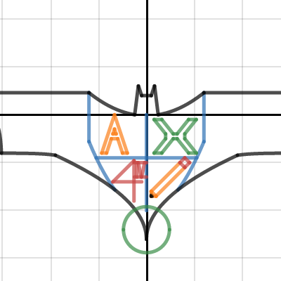 CoA.Alex.Choi | Desmos