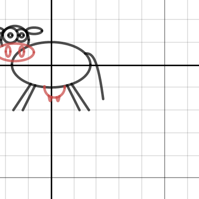 cow | Desmos