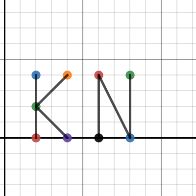 My Initials | Desmos