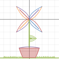 Flower| Desmos