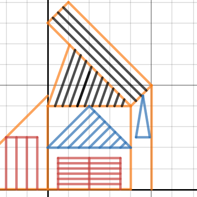 House Graph | Desmos