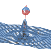 3D - f0-f6 view one | Desmos