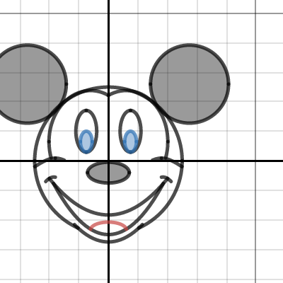 Mickey Mouse Conic Section Project | Desmos