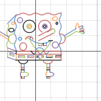 Spongebob | Desmos