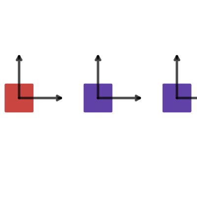 Quaternionic negation | Desmos