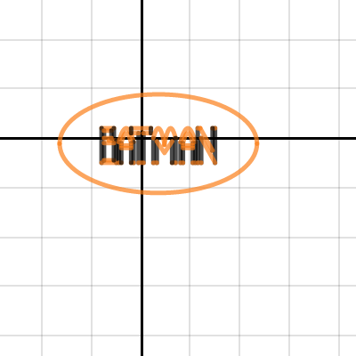 Batman Logo | Desmos