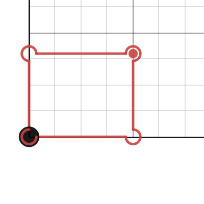 Arithmetic billiards game | Desmos