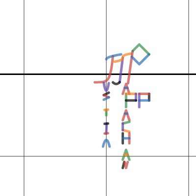 Initial Math project | Desmos