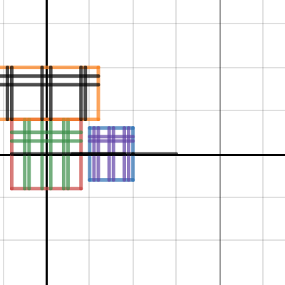 Present box | Desmos