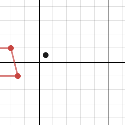 ST EP D 1 | Desmos