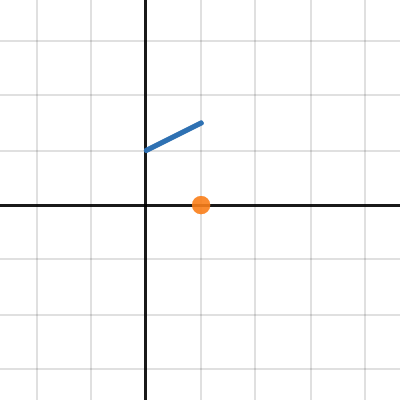 Rotating Segments | Desmos