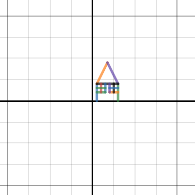 math class desmos project | Desmos