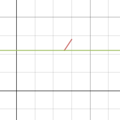 James Hilley | Desmos