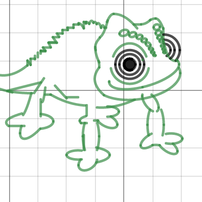 Math Project | Desmos