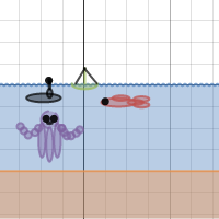 10-H/Algebra conic function project | Desmos