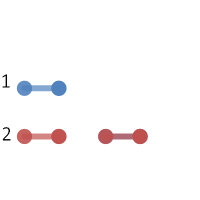 Complementary Angles | Desmos