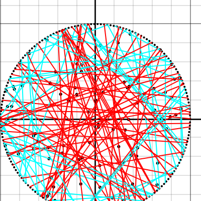 random chord | Desmos