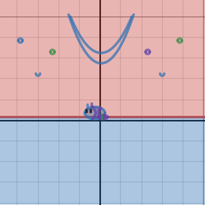 sunday evening in november | Desmos