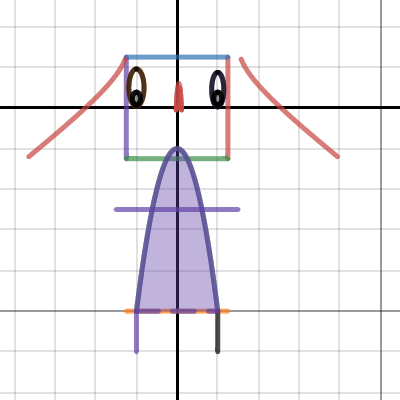 Precal | Desmos