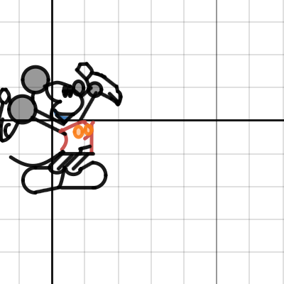 mickey mouse | Desmos