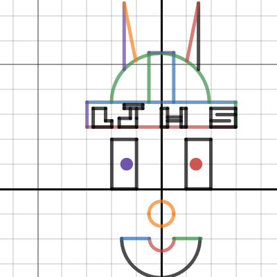 Justin Close | Desmos