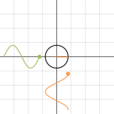 trig | Desmos