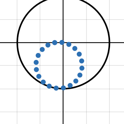 Illusion | Desmos