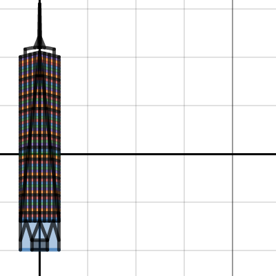 Freedom Tower, Katie Li, UH3 | Desmos