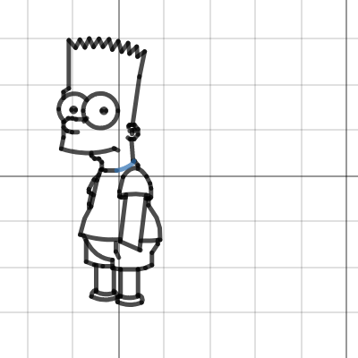 Bart Simpson Graph | Desmos