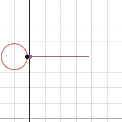 Damped Mechanical Vibrations | Desmos