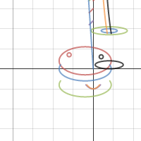 burger | Desmos