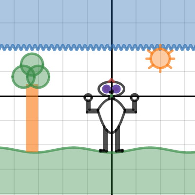 Robot in the Sun | Desmos