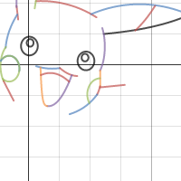 Pikachu | Desmos
