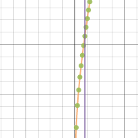 P. 254 #23 | Desmos