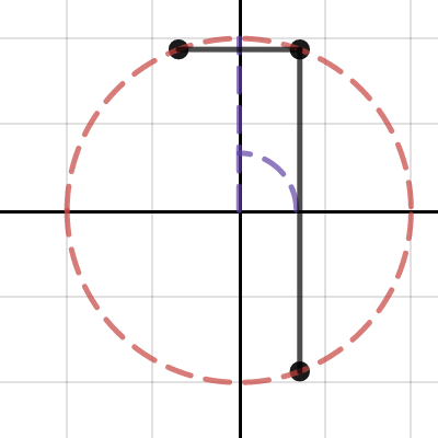 Lines in Circle Problem | Desmos
