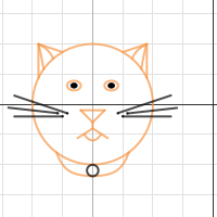 cat | Desmos