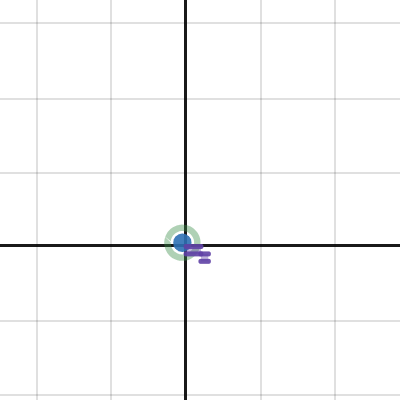 Ring Radius | Desmos